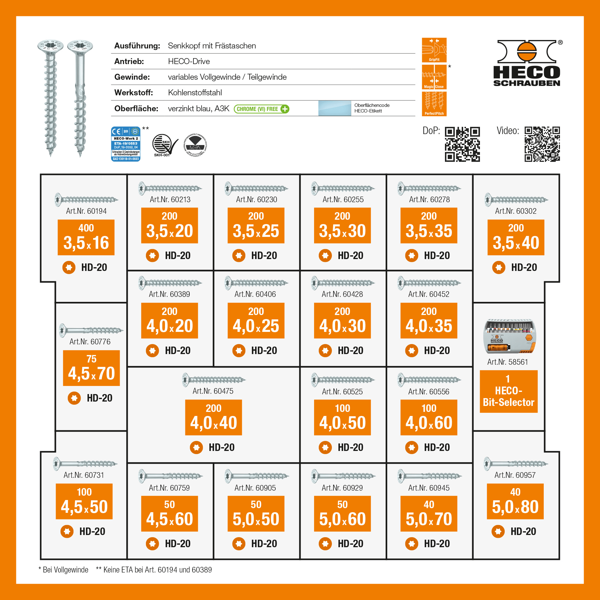 HECO Sortimentskoffer L-BOXX 102 mit HECO-TOPIX-plus - MR SWISS AG